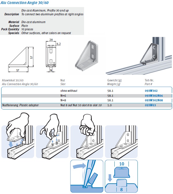Aluminium Extrusion Profiles | Sanlev SA