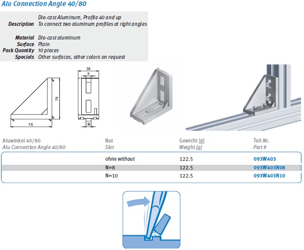 Aluminium Extrusion Profiles | Sanlev SA