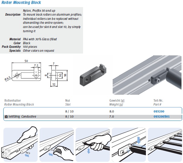 Aluminium Extrusion Profiles | Sanlev SA