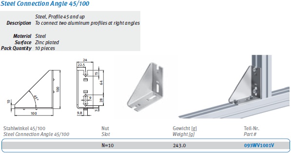 Aluminium Extrusion Profiles | Sanlev SA