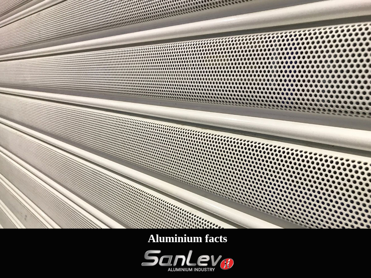 Aluminium Extrusion Profiles | Sanlev SA